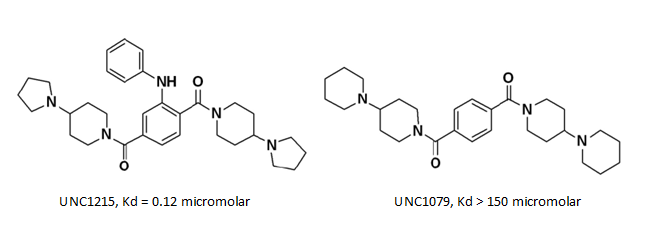 UNC1215 | Structural Genomics Consortium